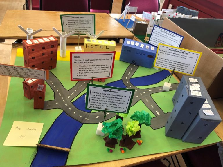 Sustainable Cities Project | Croydon High School