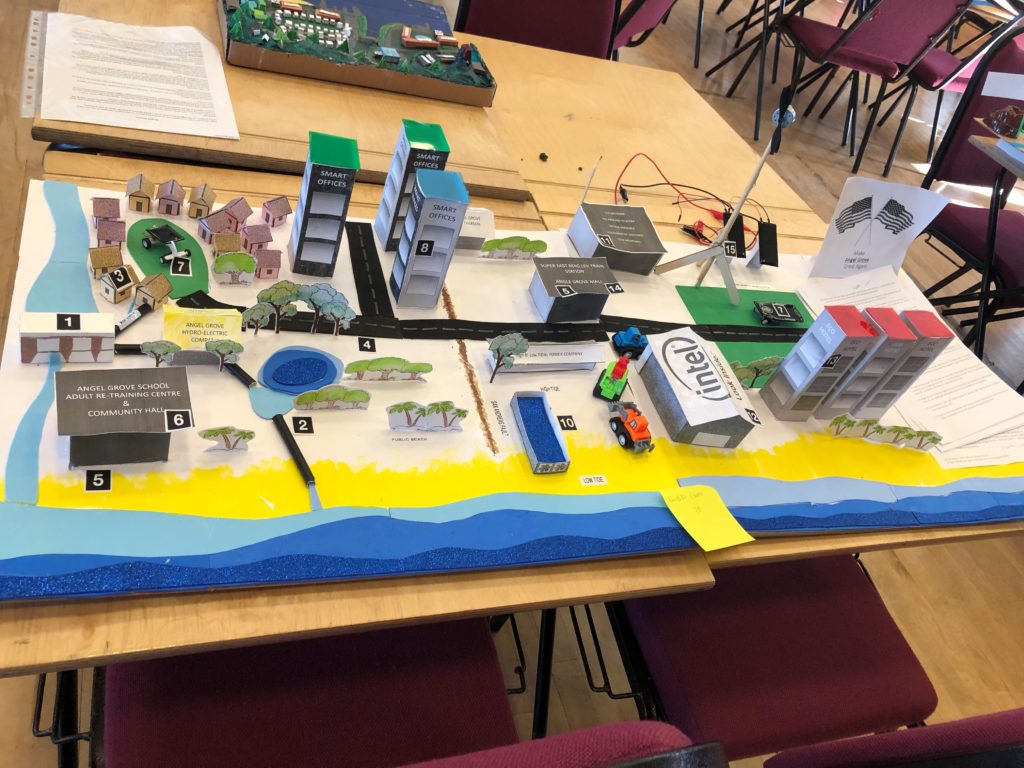 Sustainable Cities Project | Croydon High School